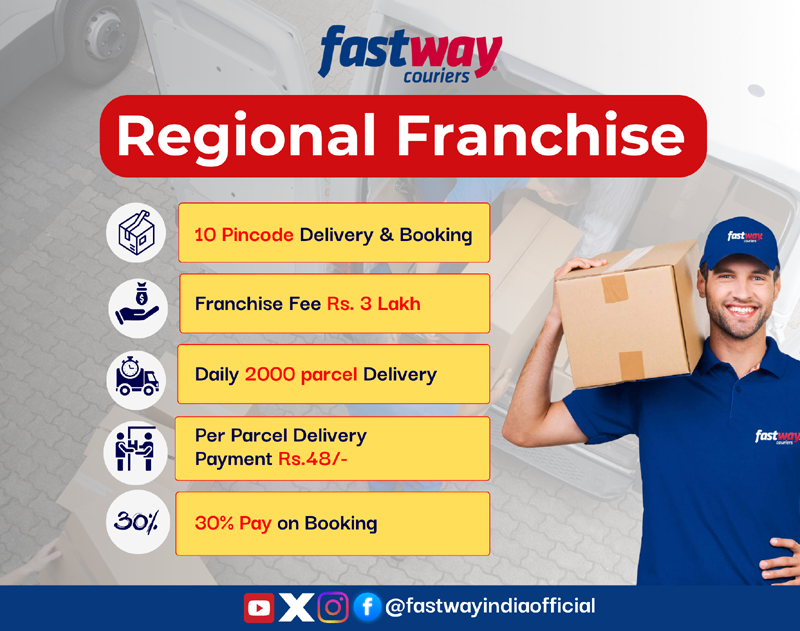 Fastway Couriers - India's Fastest Expanding E-Com Courier Service